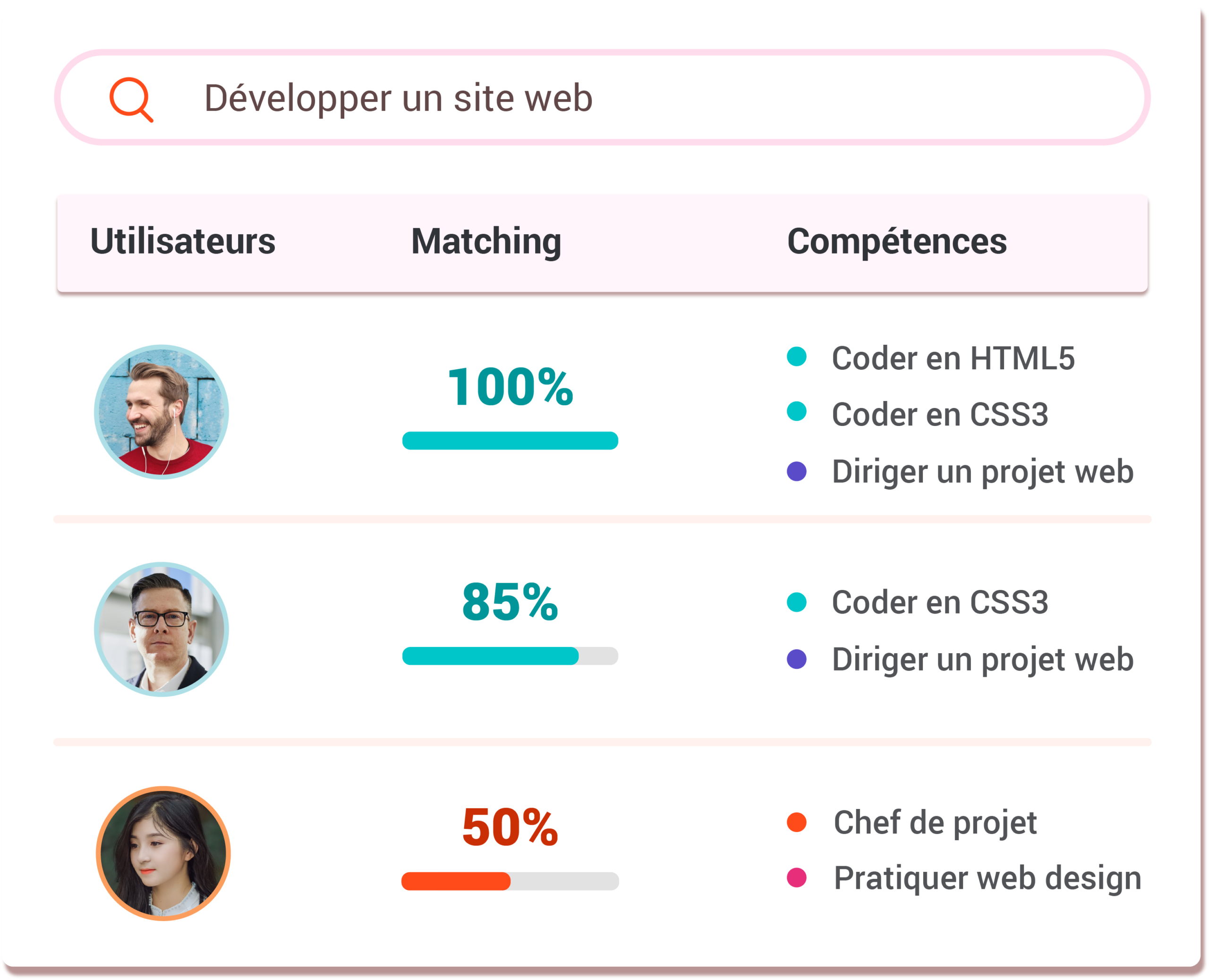 Centre d'Expertise: Connaître les Défis, Avantages & Fonctions - eLamp