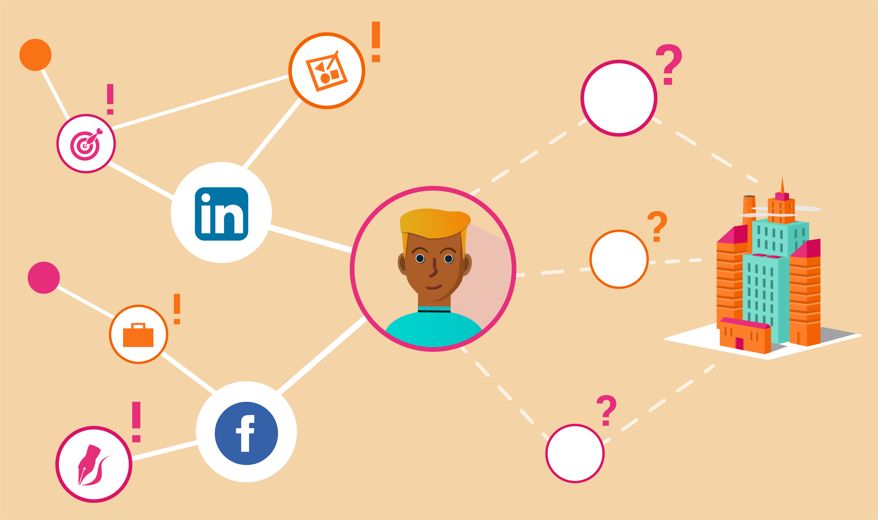 La data et la GPEC - eLamp SaaS gestion de compétences